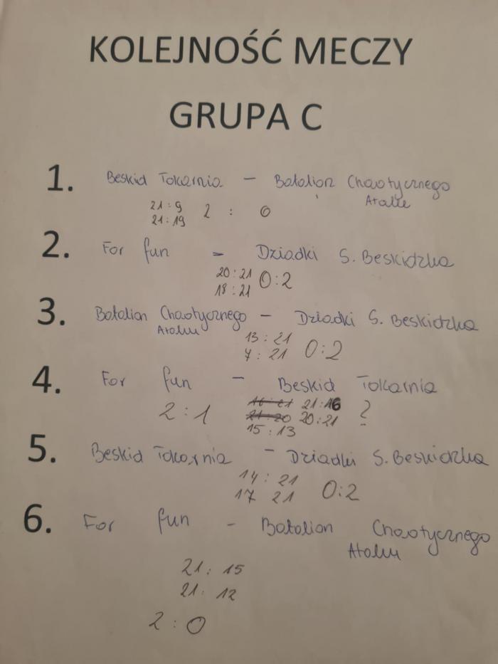 Mikołajkowy Turniej Mixtów dla Dziadków z Suchej Beskidzkiej ...