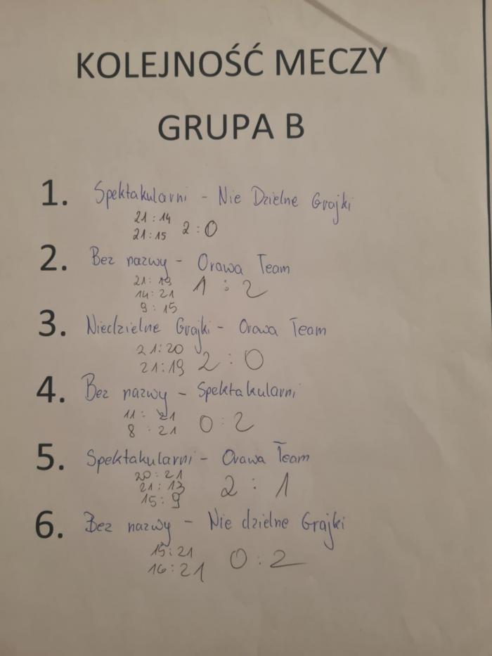 Mikołajkowy Turniej Mixtów dla Dziadków z Suchej Beskidzkiej ...